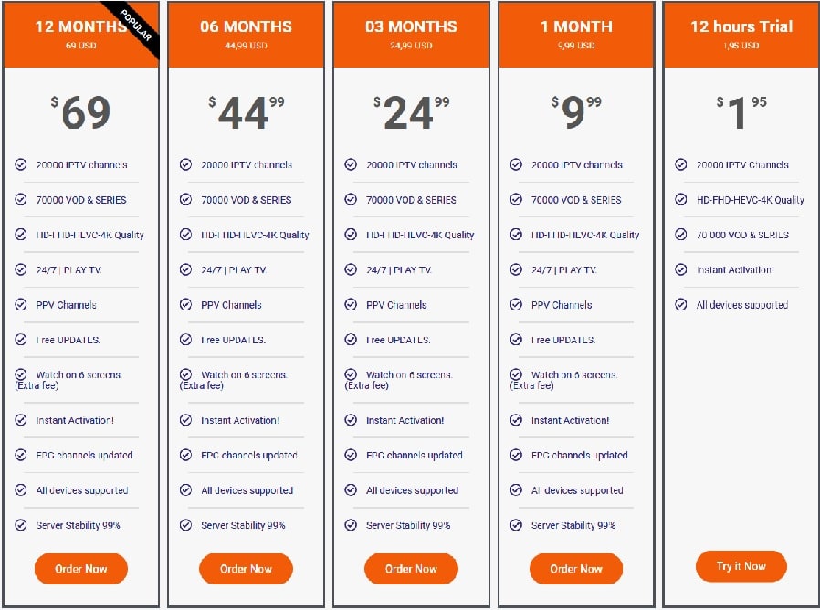 IPTV Now Subscription (Many Plans to Choose) | How-To Videos