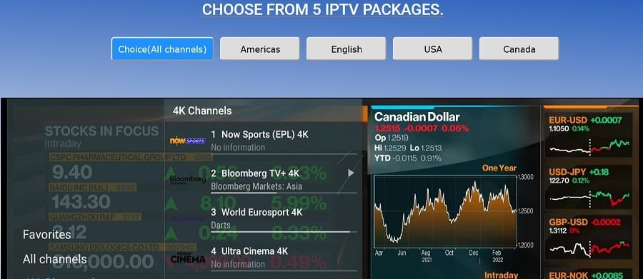 What is Choice IPTV